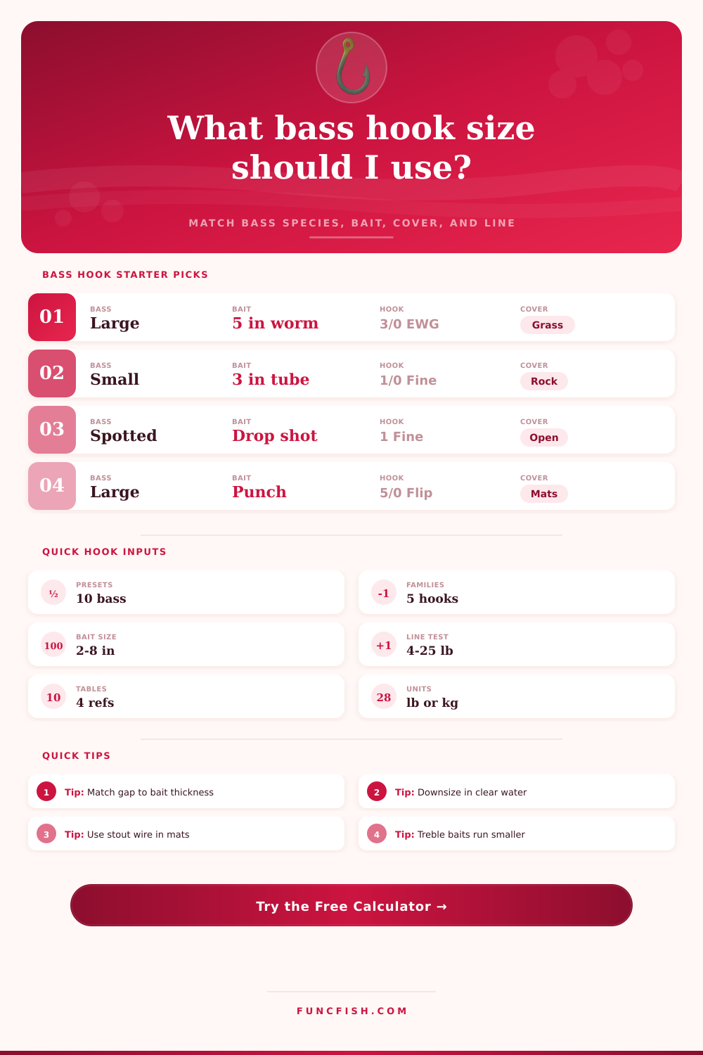 Hook Size for Bass Calculator - FuncFish
